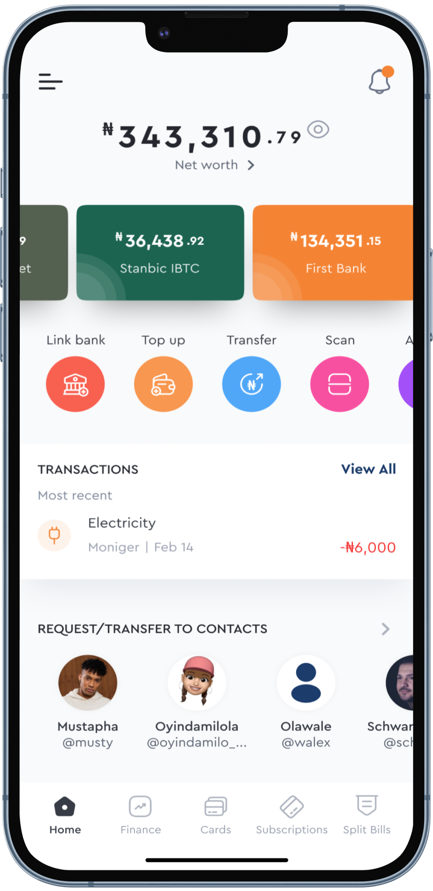 Account Aggregation | Moniger